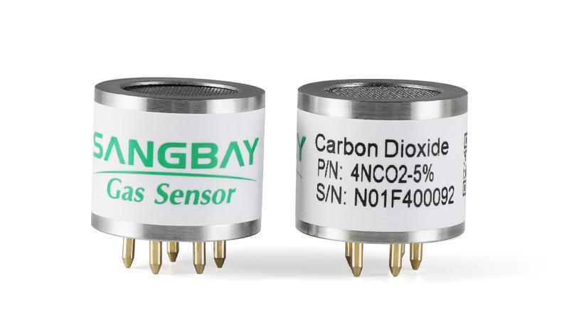 保障安全生产不可或缺的关键-感算商城